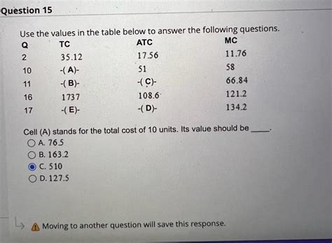 Solved Table Variable Costs For Lawns Reference Ref 9 3 If