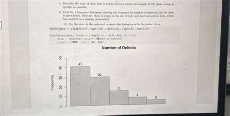 solved exercise 2 after manufacture computer disks are