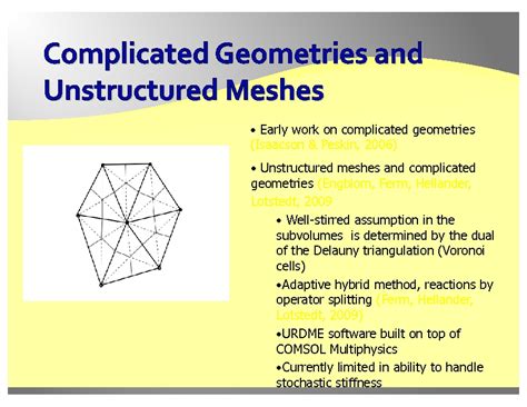 Discrete Stochastic Simulation Of Spatially Inhomogeneous Biochemical