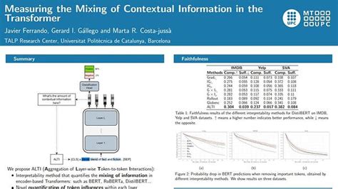 Underline Measuring The Mixing Of Contextual Information In The Transformer