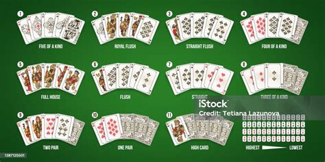 텍사스 포커 카드 손 순위 조합을 재생합니다 로얄 및 스트레이트 플러시 풀 하우스 와 종류 카지노 순위 세트 벡터 인포 그래픽의 다섯 포커에 대한 스톡 벡터 아트 및 기타
