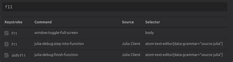 Juno Full Screen Shortcut Masked By Debugger Juno Julia Programming Language