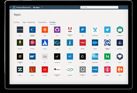 Idp 发起的 Sso 与 Sp 发起的 Sso · Logto 博客