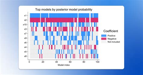 Stata News Volume 38 Number 4