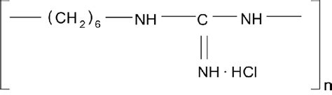 Structural Formulas Of Polyguanidine Derivatives A Phmg Hc And B