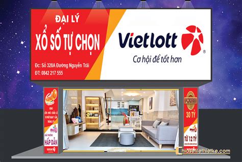 nhận diện thương hiệu