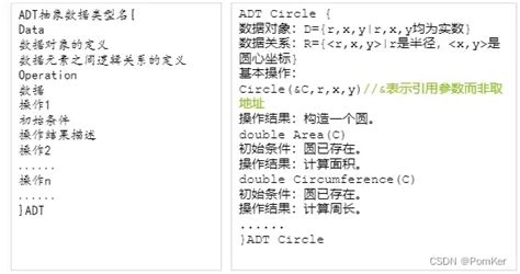 数据结构与算法（c语言版）第一章绪论知识点9、分析算法时间复杂度时首先要找到 填空1 也就是语句频度最 填空2 的那条 Csdn博客