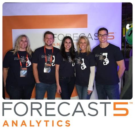 Data F52019 Bob Manikas