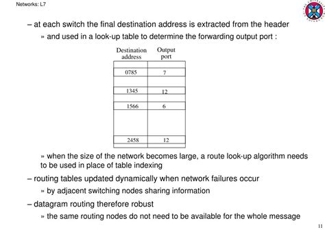 Ppt Packet Switching Networks Powerpoint Presentation Free Download
