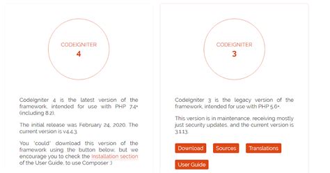 Tugas 6 Instalasi Codeigniter