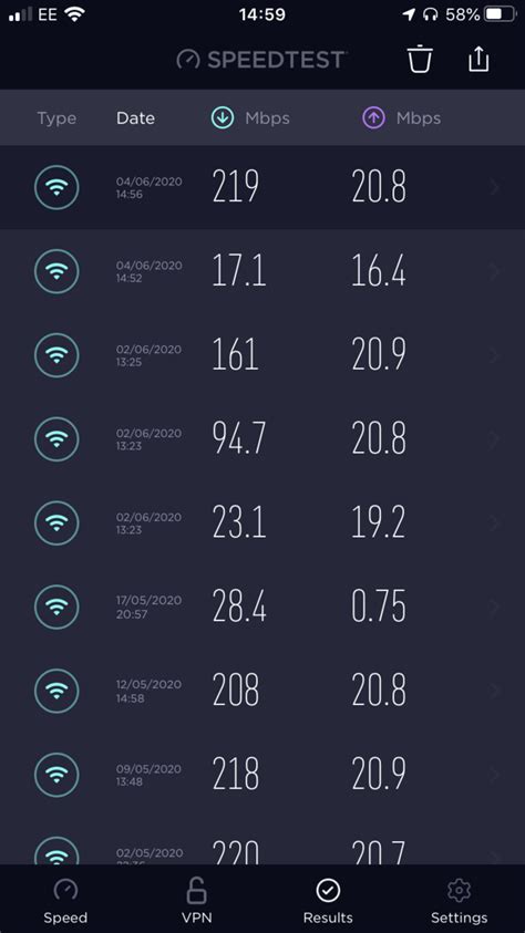 Set Up My Netduma R1 Using The Instructions But Only The WiFi Works Not