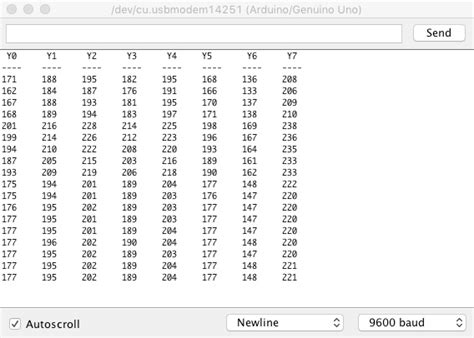 Espandere Gli Io Analogici Di Arduino Michele Maffucci