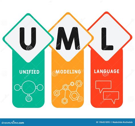 uml unified modeling language royalty free stock image 205712572