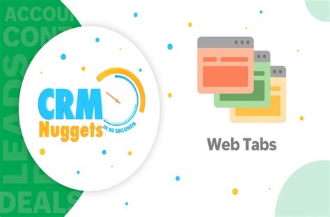 Concept Videos Resources Zoho CRM