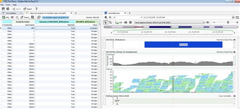 Frequently Asked Questions About VarSeq The Golden Helix Blog