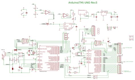 Arduino Uno R3 Manual