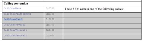 metadata needs to report calling convention correctly · issue 1133 · microsoft win32metadata