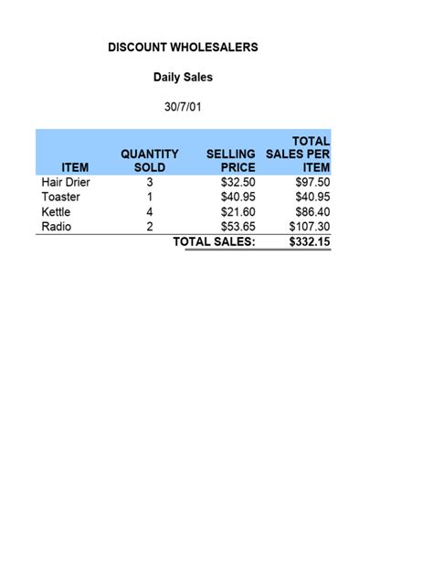 excel fundamentals pdf financial economics trade