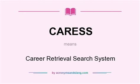 Caress Career Retrieval Search System In Undefined By
