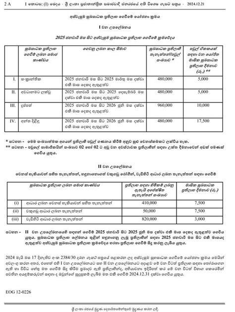 අස්වැසුම ගැන රනිල්ගේ ගැසට්ටුව අවලංගු කරමින් ජනපතිගෙන් නව ගැසට්ටුවක් Ada Online