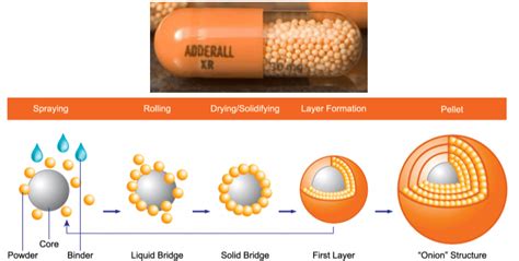 [22 Min Read] Differences That Divide Us The Role Of Racial And Sex Based Medicine R Sar Med