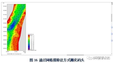 新手模型选择一维二维水动力水质模型 知乎
