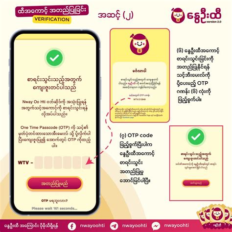 အောင်လံလွှင့်ချီ နွေဦးထီ