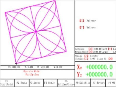 F B Plasma CNC Controller Lubi Electronics At Best Price In Ahmedabad