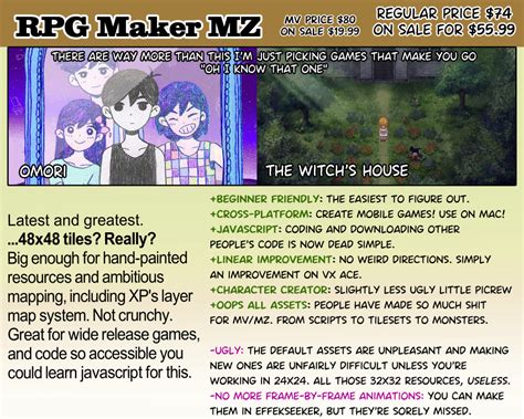 Motivational Necrosis Heres My Rpg Maker Engine Buyers Manual Motivational Necrosis Heres My Rpg Maker Engine Buyers Manual