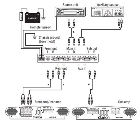 Home Stereo Equalizer Wiring Diagram At Louise Costa Blog