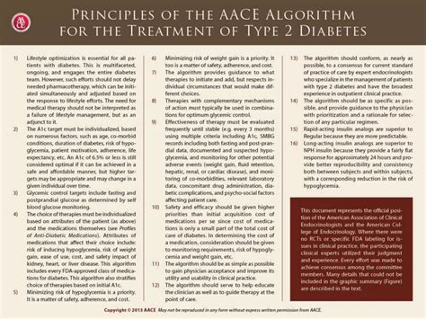 Aace Algorithm Slides Ppt