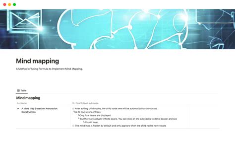 Mind Mapping Notion Template