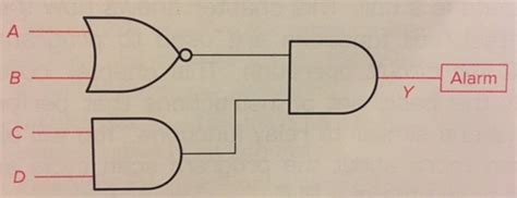 Solved The Logic Circuit Below Is Used To Activate An Alarm Chegg Com