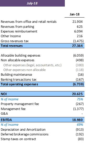 Solved Different Type Of Values Depending Of The Column Microsoft