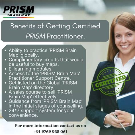 The International Prism Brain Mapping India