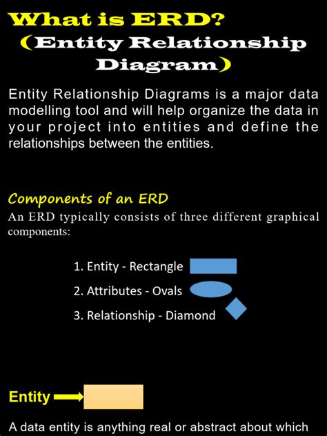 Lesson4 Erd Pdf Computing Data Management