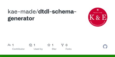 Github Kae Made Dtdl Schema Generator