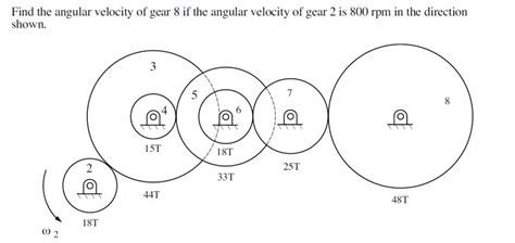 Solved Find The Angular Velocity Of Gear 8 If The Angular