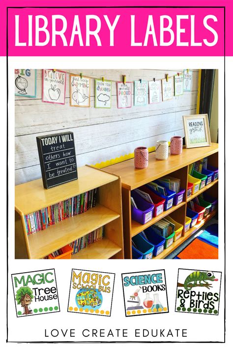 Editable Classroom Library Labels By Genre Classroom Library Labels Library Labels Classroom