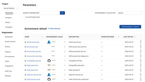 secrets and config engine for jira and ci cd pipelines atlassian