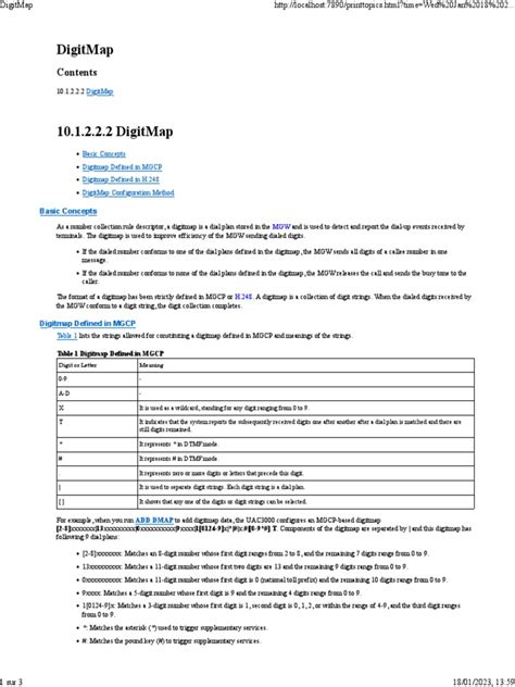 Digit Map Download Free Pdf Telephone Numbering Plan Communication