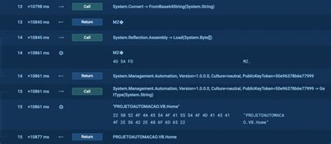 New Powershell Script Tracer Analyze Powershell Execution Anyruns Cybersecurity Blog