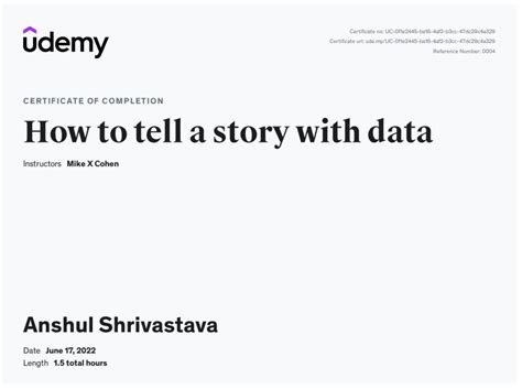 Anshul Shrivastava On Linkedin Continuous