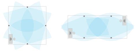 What Things Should I Consider When Installing More Than Two SteamVR Base Stations