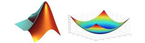 如何在论文中画出漂亮的插图？ 知乎