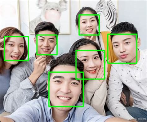 详细介绍：计算机视觉：opencvdlib 人脸检测 Lxjshuju 博客园