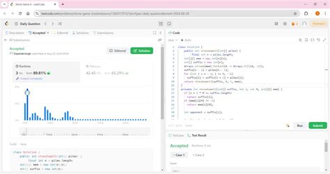 Dapinder Singh On Linkedin Leetcode 100daychallenge Coding Algorithm Datastructures