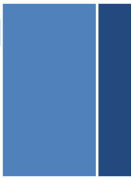 Decision Making Tool Pdf