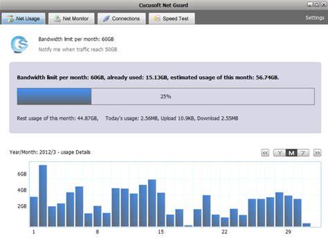 9 Best Windows Apps To Monitor Internet Usage Hongkiat