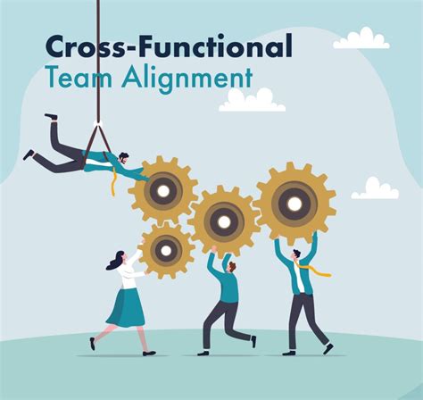 team alignment hub vision driven global